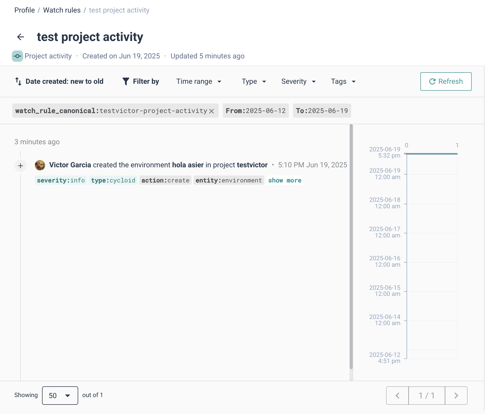 Notifications | Cycloid Docs